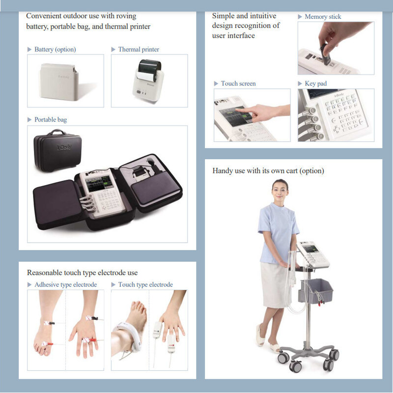 BIOSPACE INBODY S10 testösszetétel analizátor - GLAMI.hu